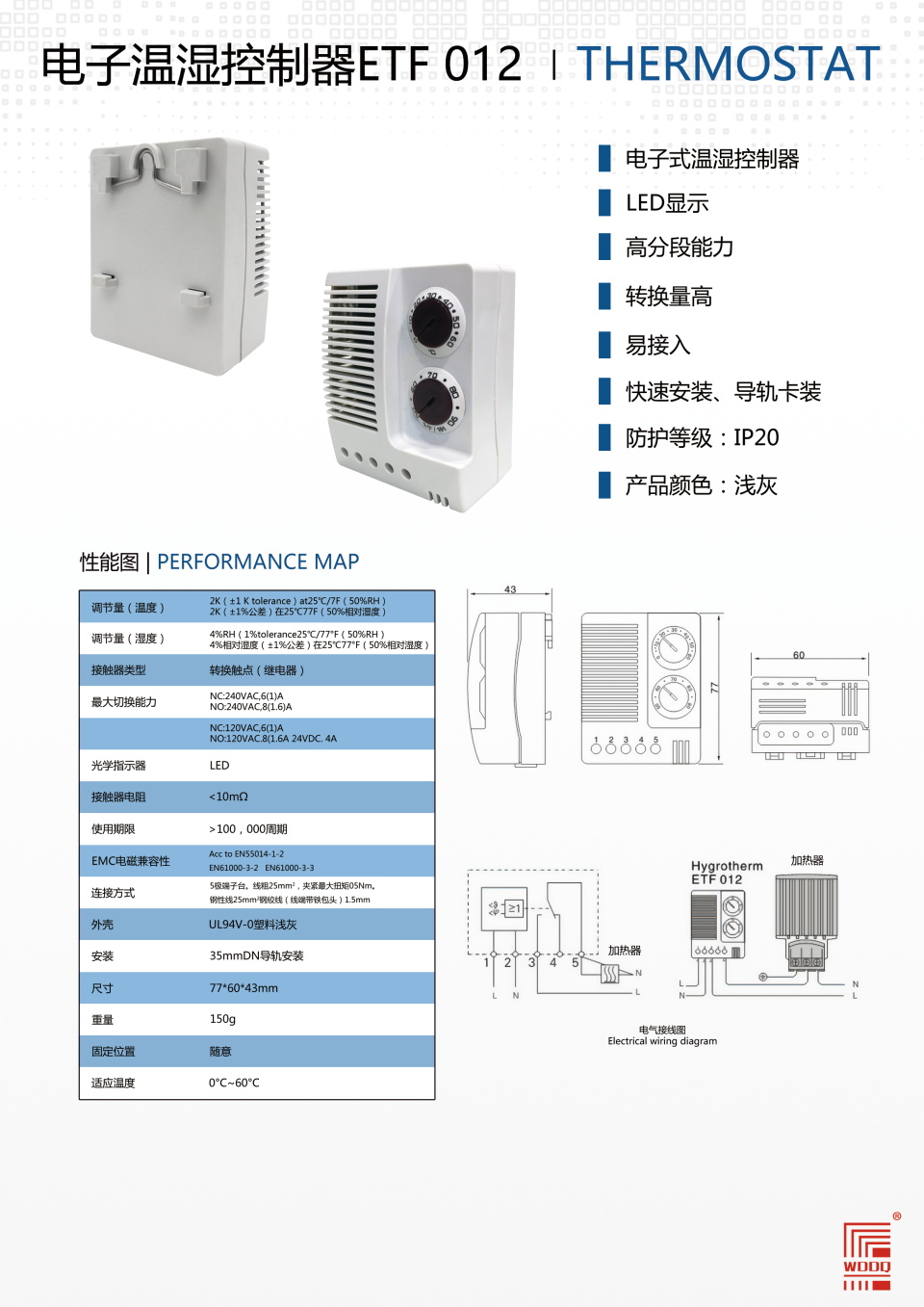 电子温湿控制器ETF-012 - 广东百能堡科技有限公司-WDDQ-WDTD-机柜电柜散热-机柜照明系统-工业自动化控制-电气自动化-高低压 ...